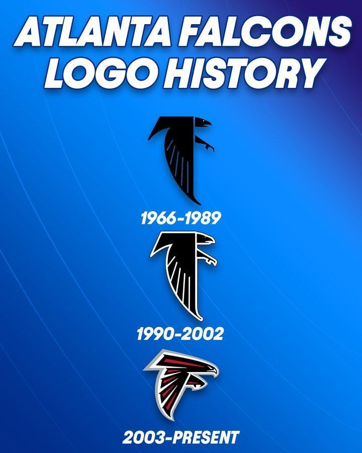 “Atlanta Falcons” Logo History - Evolution of the Logo and more