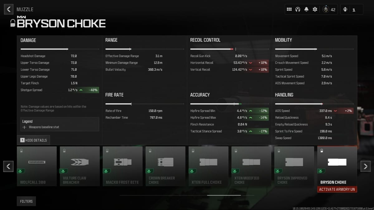 Overpowered Shotgun attachment got secret nerf in Warzone ahead of the ...