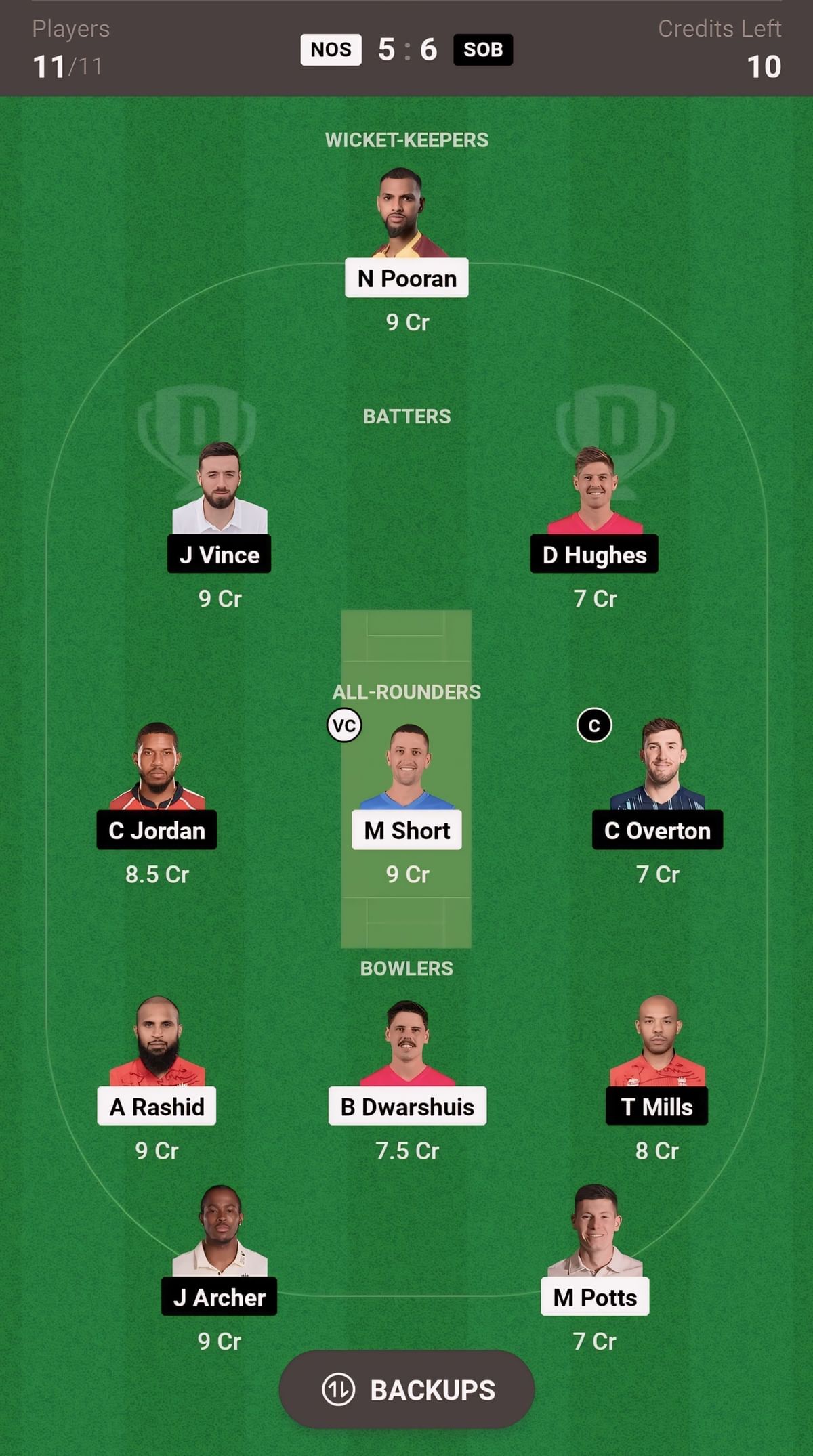 NOS vs SOB Dream11 Prediction: Fantasy Cricket Tips, Today's Playing 11 and Pitch Report for ...