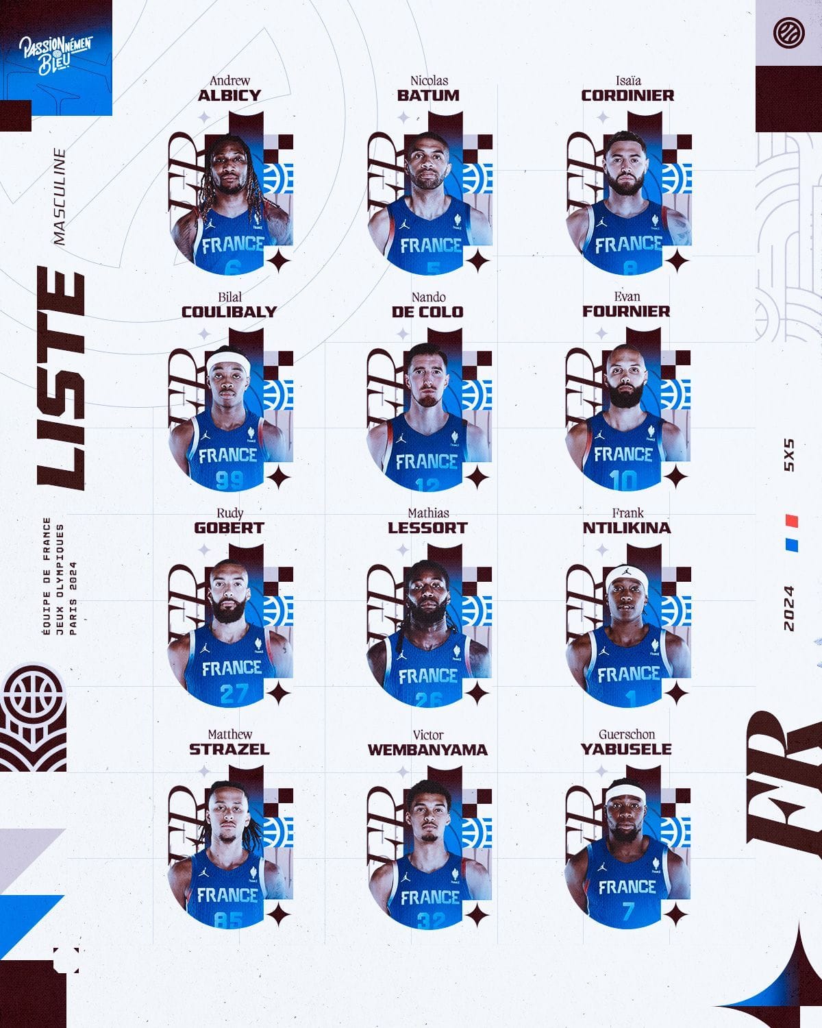 France Men's Basketball National Team News, Roster, Rumors, Stats and ...