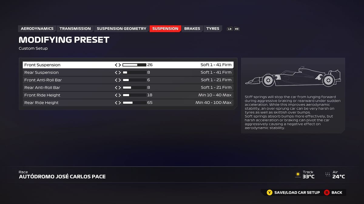 Best F1 24 Autodromo Jose Carlos Pace setup for the Brazilian GP