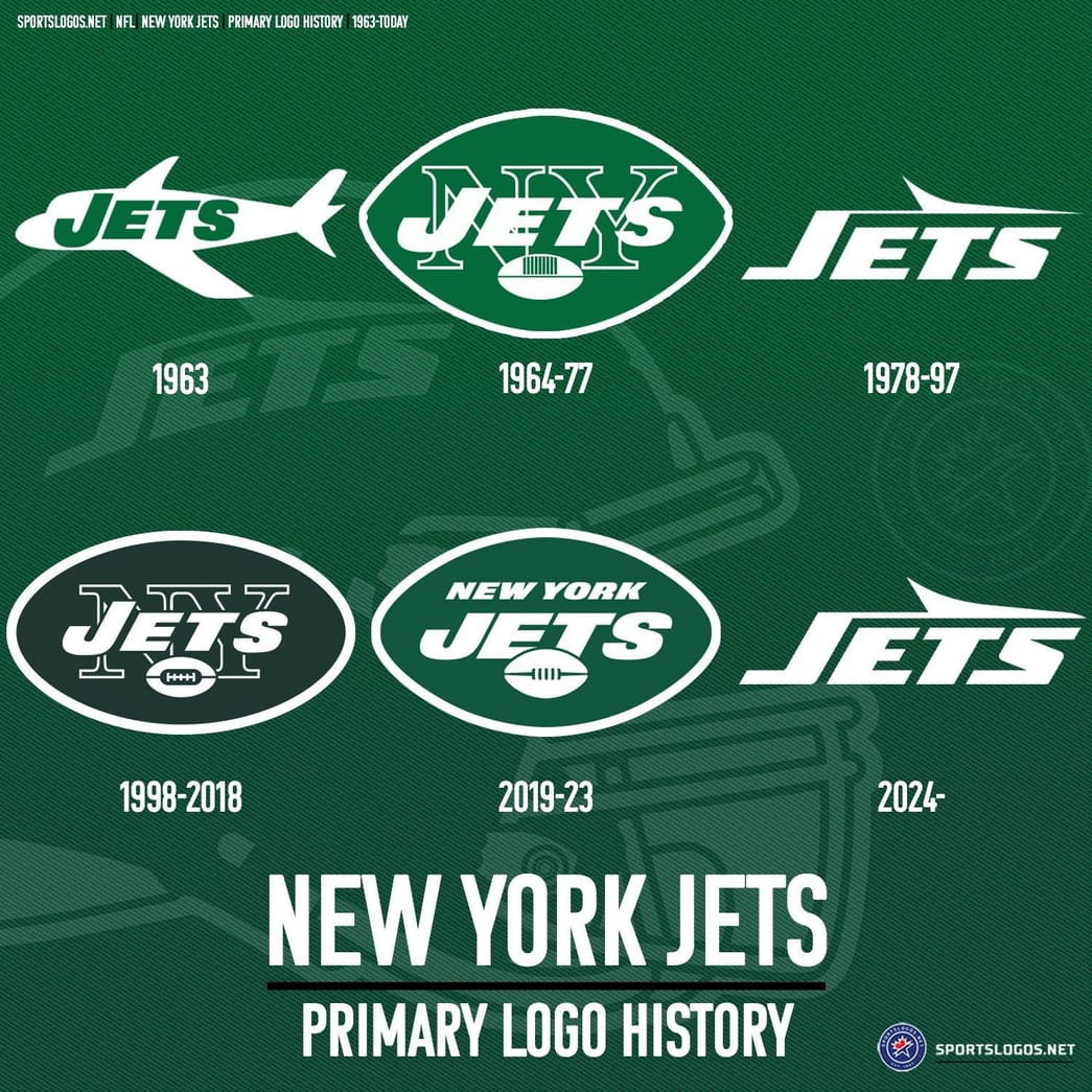 New York Jets Logo History - Evolution of the Logo and more