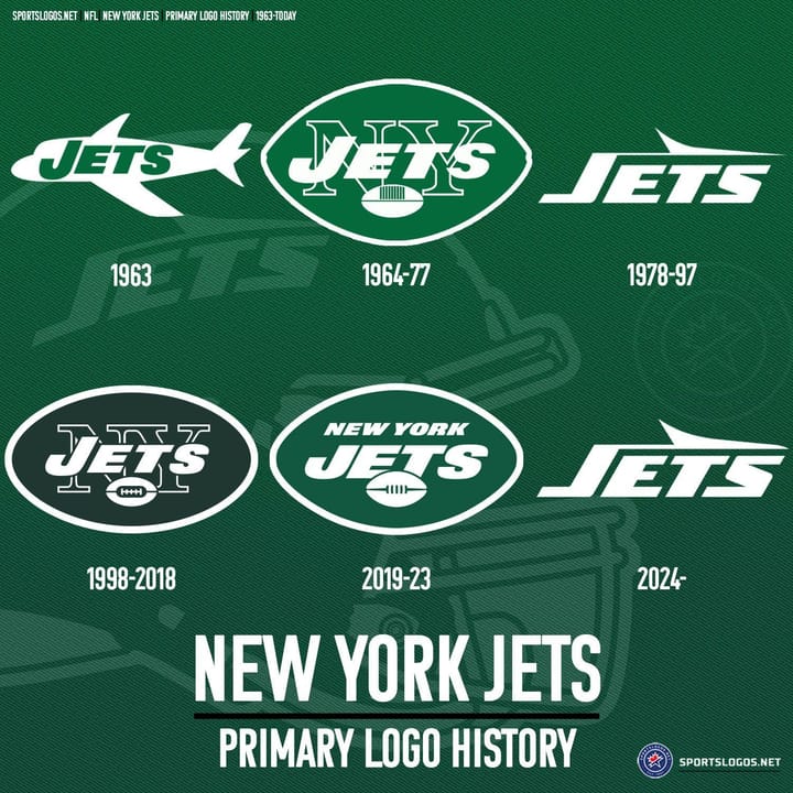 New York Jets Logo History - Evolution of the Logo and more
