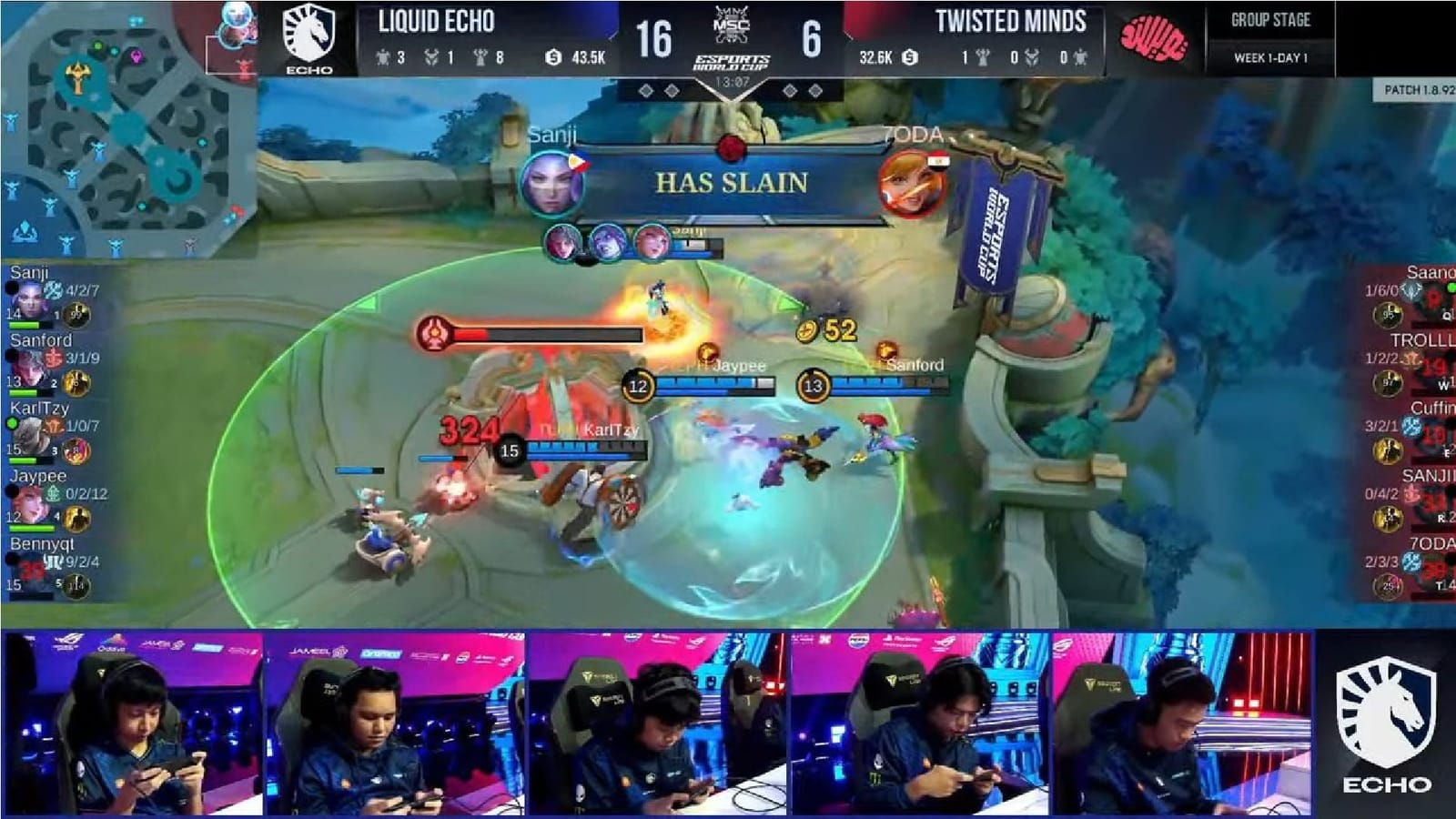 Mobile Legends Bang Bang (MLBB) Esports World Cup 2024: Group Stage results