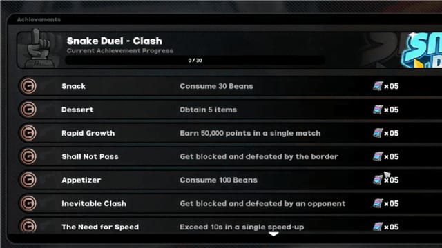 All Godfinger Games in Zenless Zone Zero