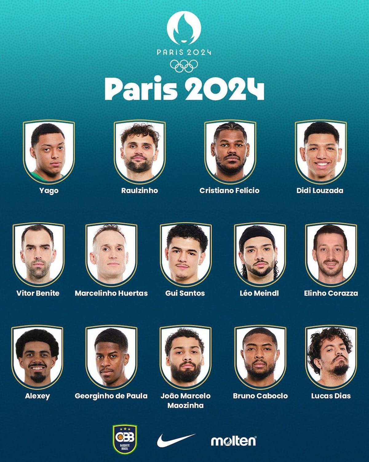 Brazil Men's National Basketball Team News, Rumors, Roster, Stats, Awards