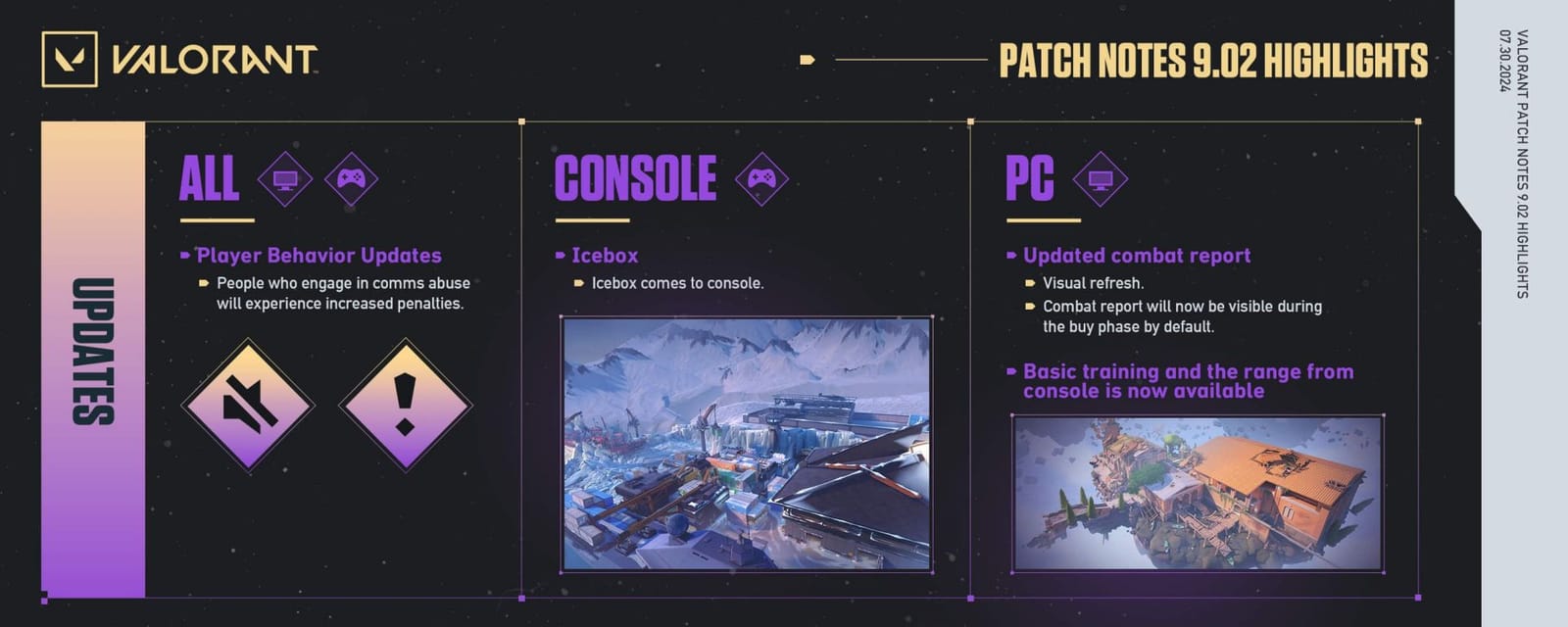 Valorant patch notes 9.02: Player behavior updates, Console Agent ...