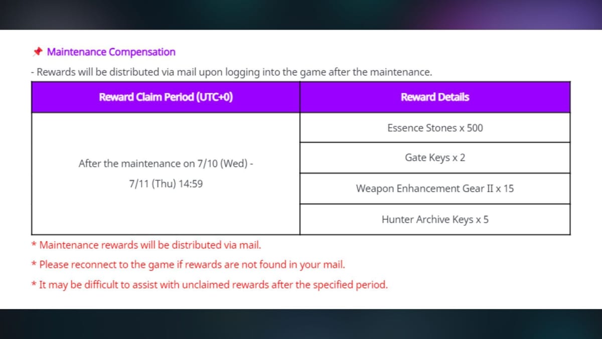 Solo Leveling Arise July update release date and maintenance schedule