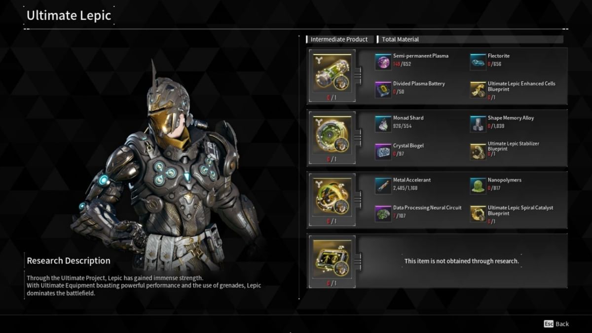 All Ultimate characters in The First Descendant, and how to get them