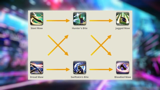 Final Fantasy 14 Viper job explained: Best rotation, opener, and more