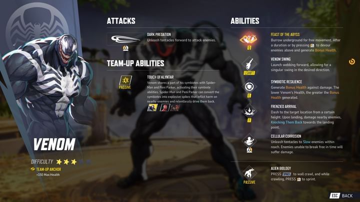 Marvel Rivals Venom guide: Abilities, how to play, and more