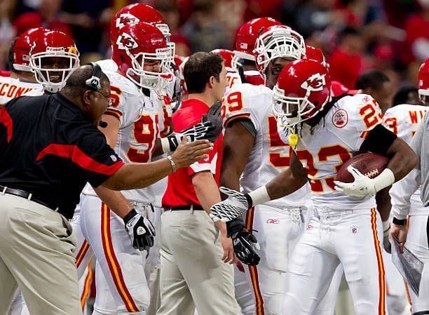 Kansas City Chiefs Logo History - Evolution of the Logo and more