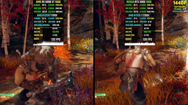 Nvidia RTX 3080 vs AMD Radeon RX 6800 XT: Which GPU is better for gaming?