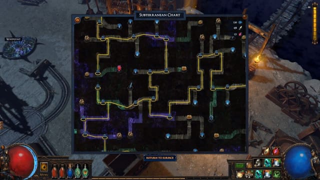 Path of Exile endgame activities in 2024, explained