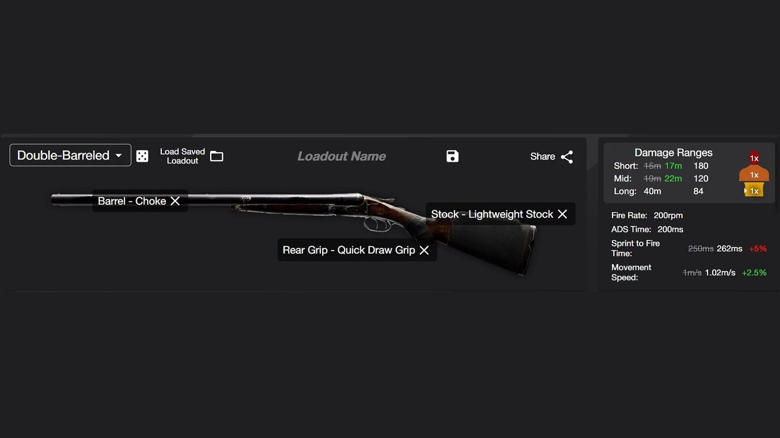 Double Shotgun loadout becomes meta with "deadly" TTK in XDefiant Season 1