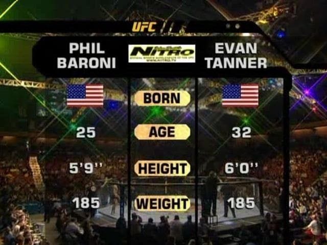 5 longest losing streaks in UFC history