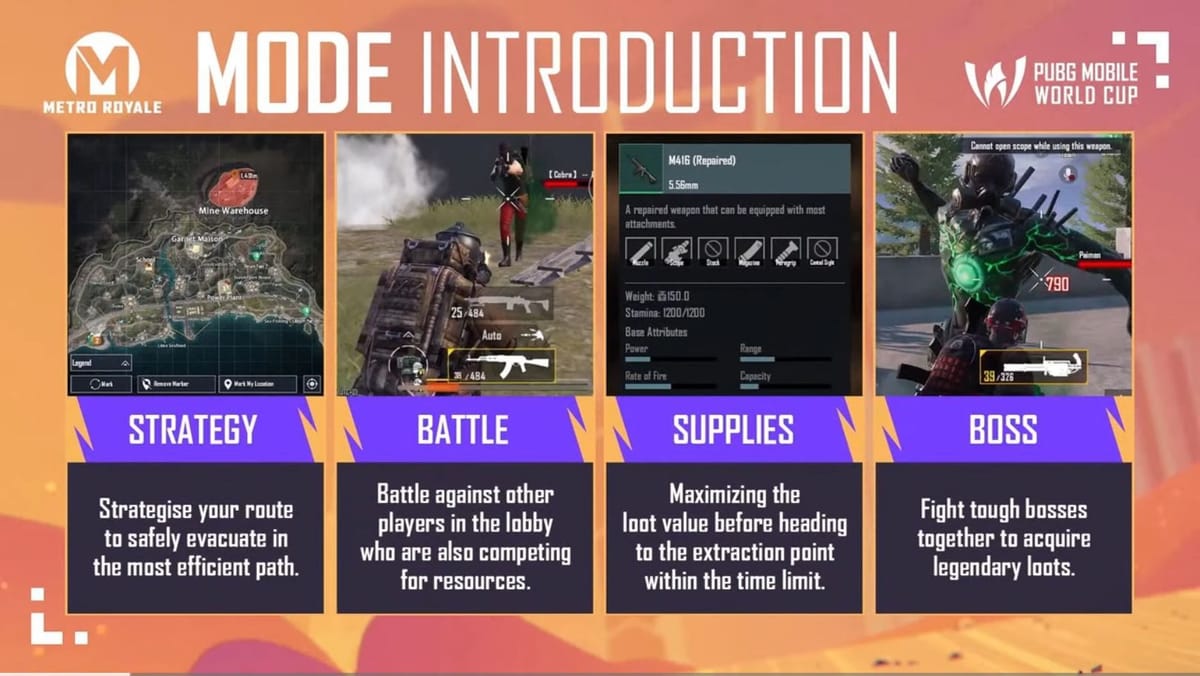 PUBG Mobile announces first Metro Royale esports tournament