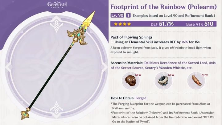 Best Genshin Impact Kachina build guide: Artifacts, weapons, team comps, and more