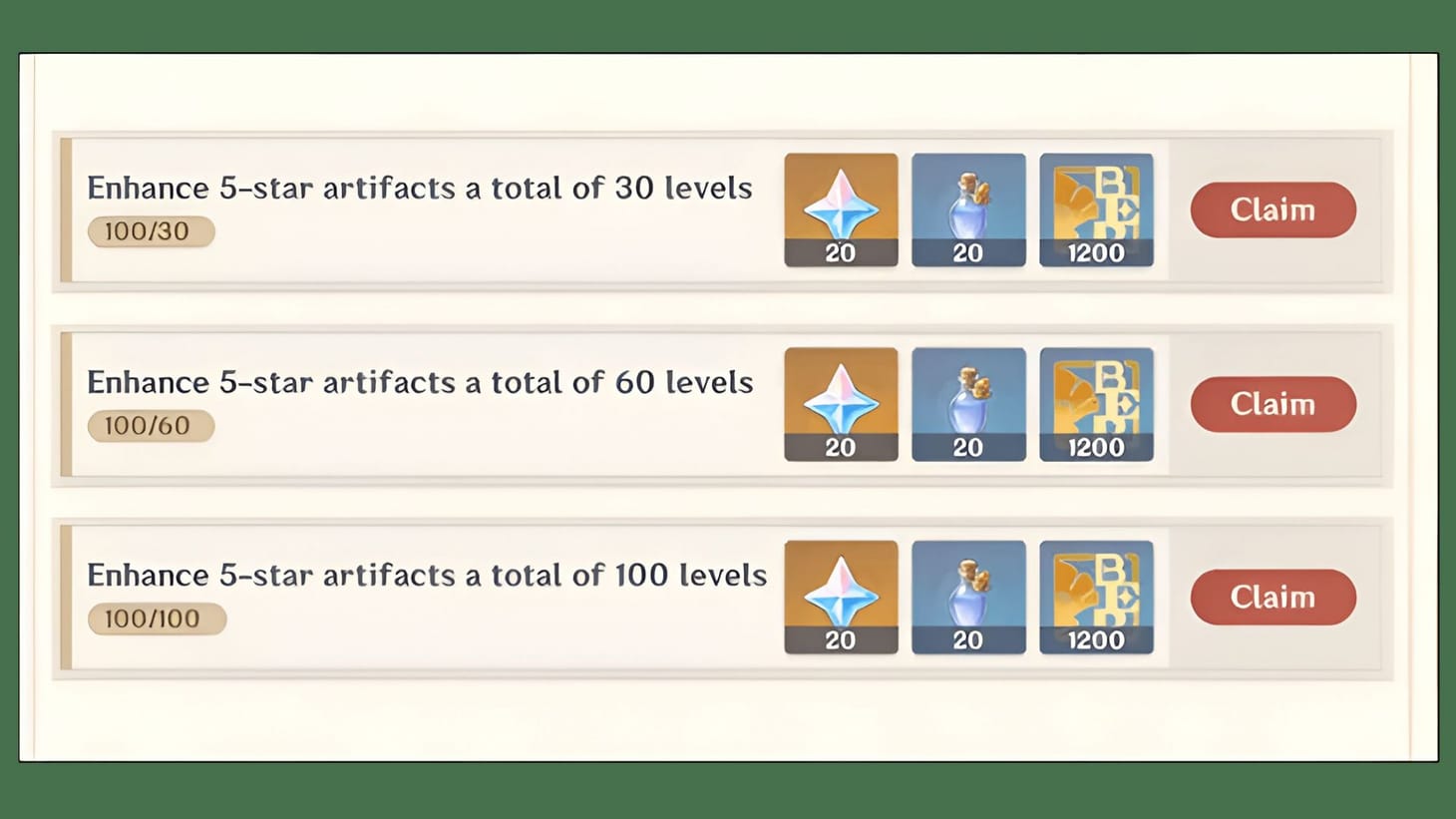 Genshin Impact reveals World Level 9 upgrade: Boss materials, enemy ...