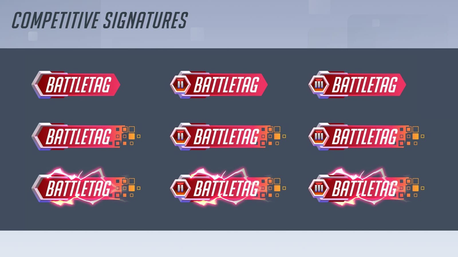 What are Competitive Drives in Overwatch 2?