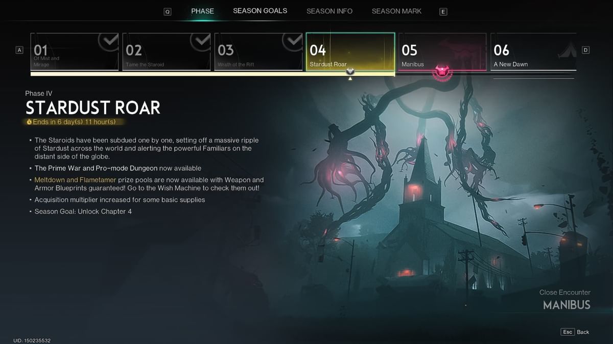 All Once Human Phases, explained