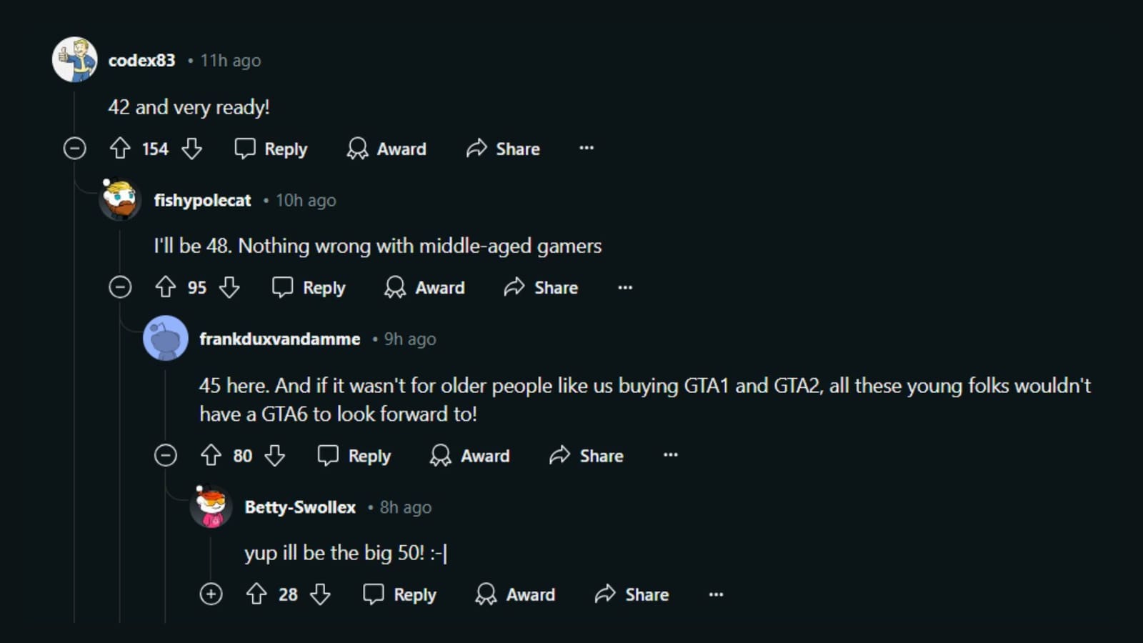 "42 and very ready": GTA 6 fans share their to be age by the time the ...