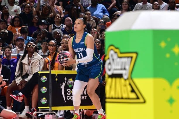 Kayla McBride's Contract Breakdown, Salary Cap Details, Bonuses, Terms ...