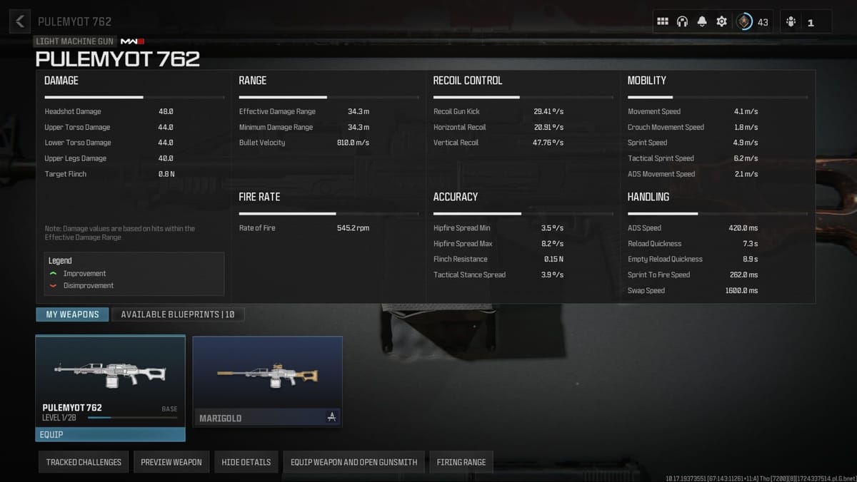 STG44 or Pulemyot 762: Which one is better in Warzone?