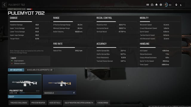 STG44 or Pulemyot 762: Which one is better in Warzone?