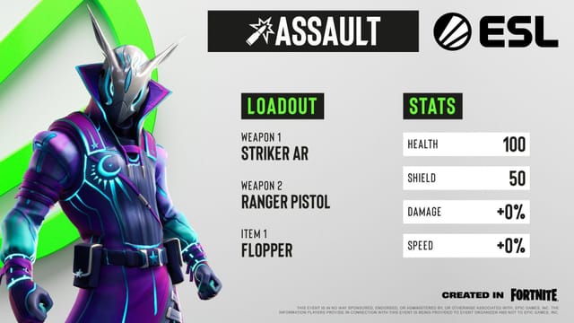 Fortnite Esports World Cup 2024: All ESL Specialists explained
