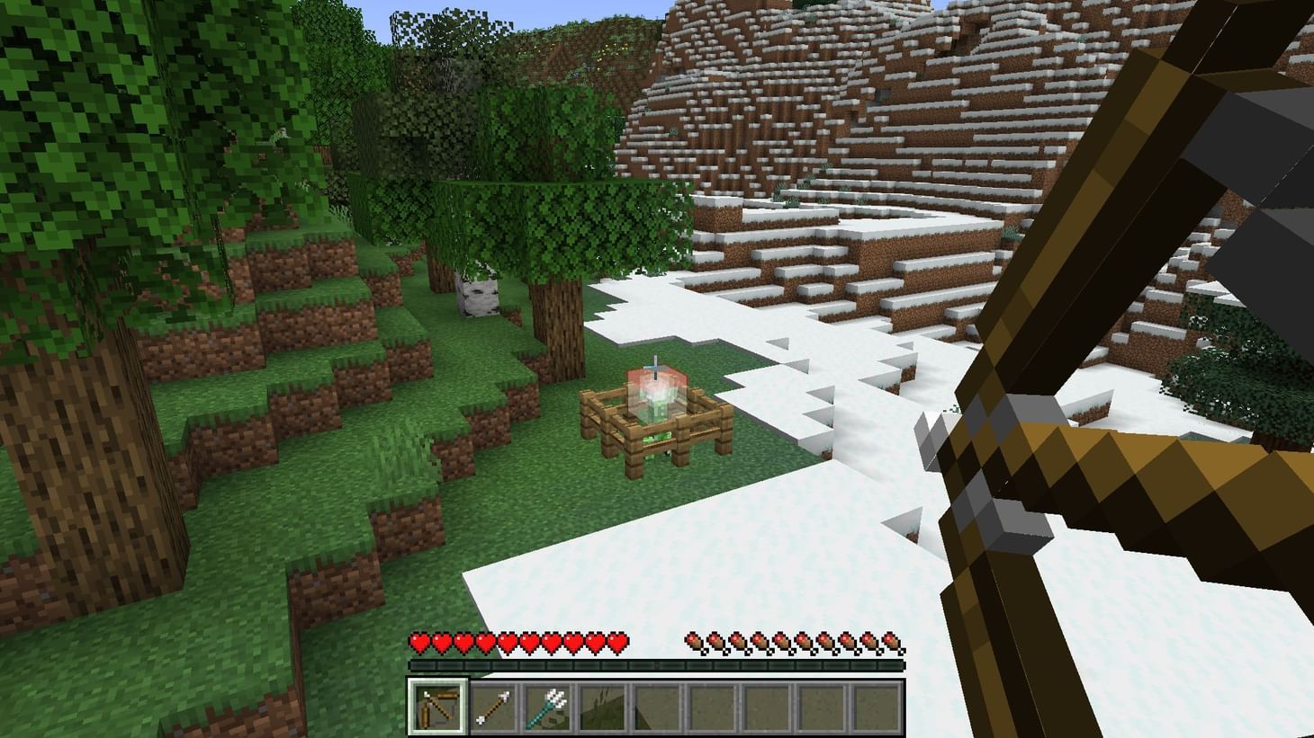 7 best Minecraft mods for animations