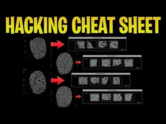 Casino Heist fingerprints hack cheat sheet in GTA Online