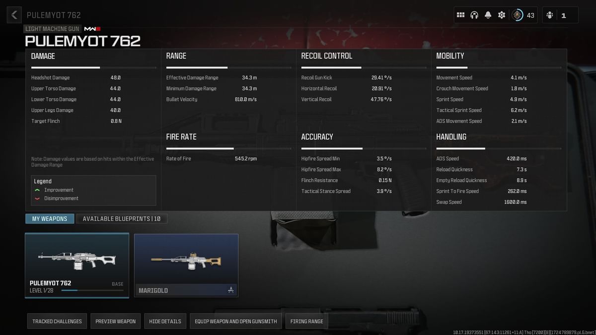 Warzone all weapons tier list for Season 5 Reloaded