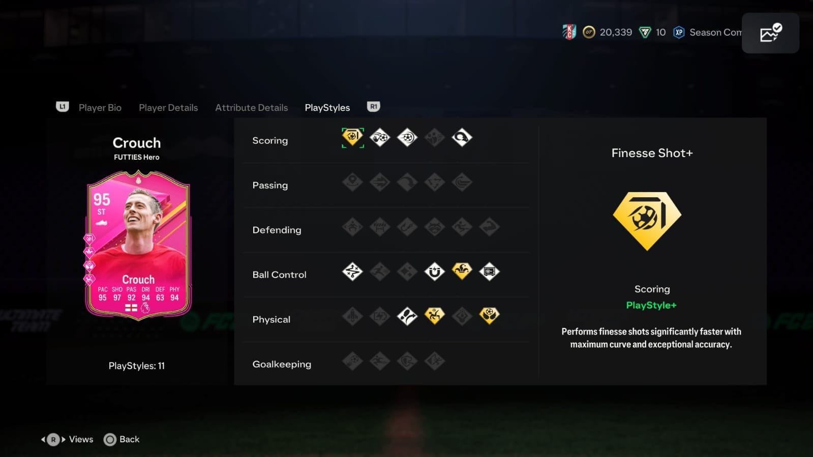 EA FC 24 Peter Crouch FUTTIES Hero SBC: All tasks and cheapest solutions