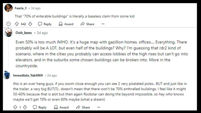 "One piece of evidence for the 70% enterable buildings": GTA 6 fan ...