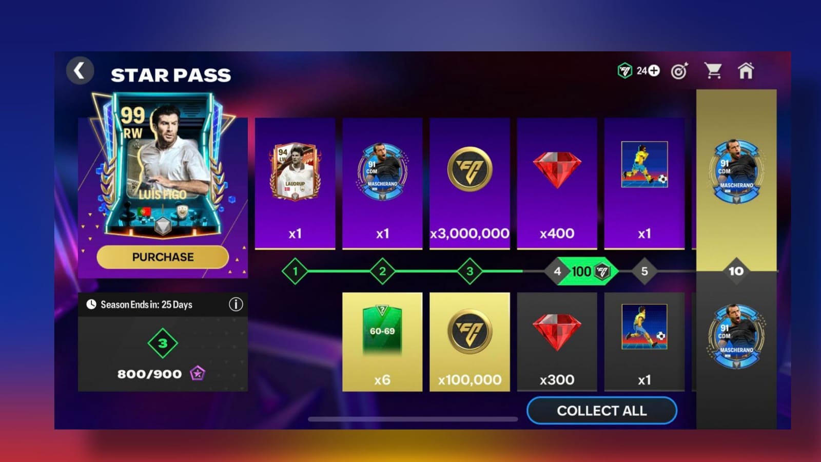 EA FC Mobile Retro Pass: Price, ranked rewards, and how to get Pass Credits