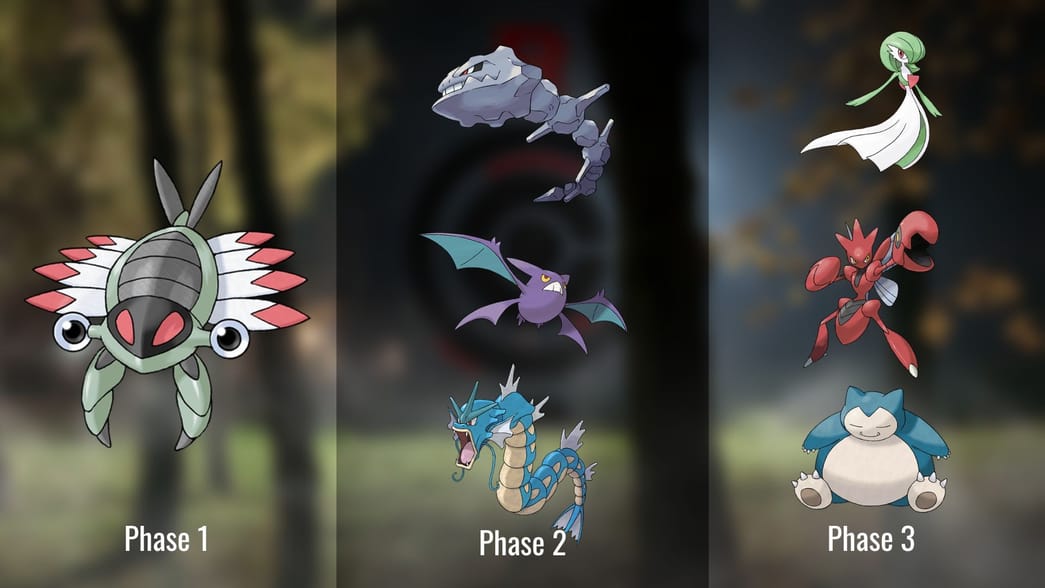 Pokemon GO Arlo September 2024: Lineup, how to beat, and counters