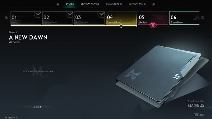 All Once Human Phases, explained