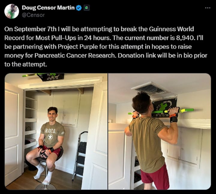 Twitch streamer Censor plans to break the world record for most pull ...