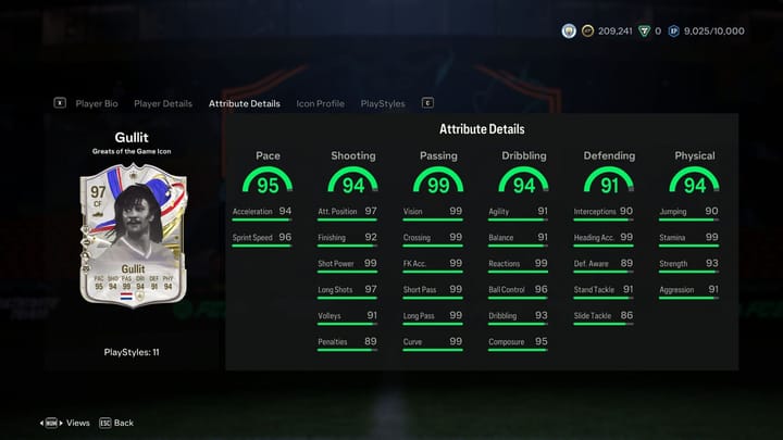 EA FC 24 Greats of the Game Ruud Gullit SBC: All tasks and cheapest ...