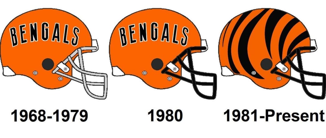 Cincinnati Bengals Logo History- Evolution of the Logo and more