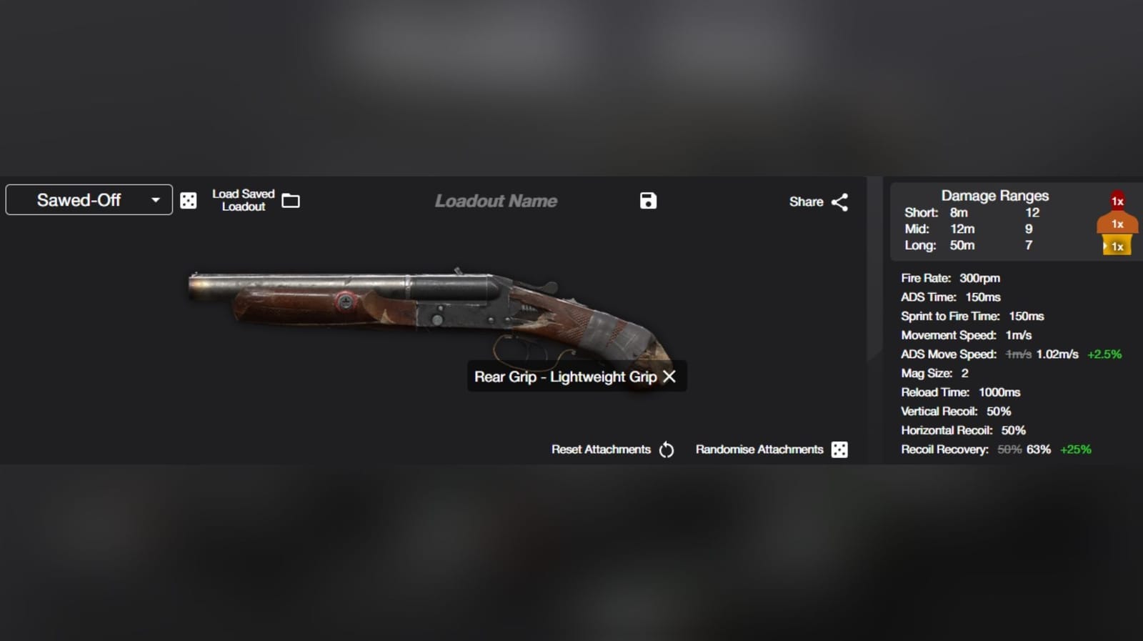 Double Shotgun loadout becomes meta with "deadly" TTK in XDefiant Season 1