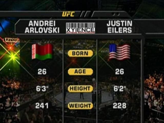 5 UFC title fights that made no sense