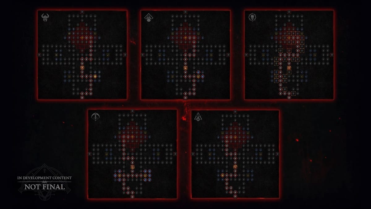 Diablo 4 Season 6 progression cheat sheet: How will leveling and ...