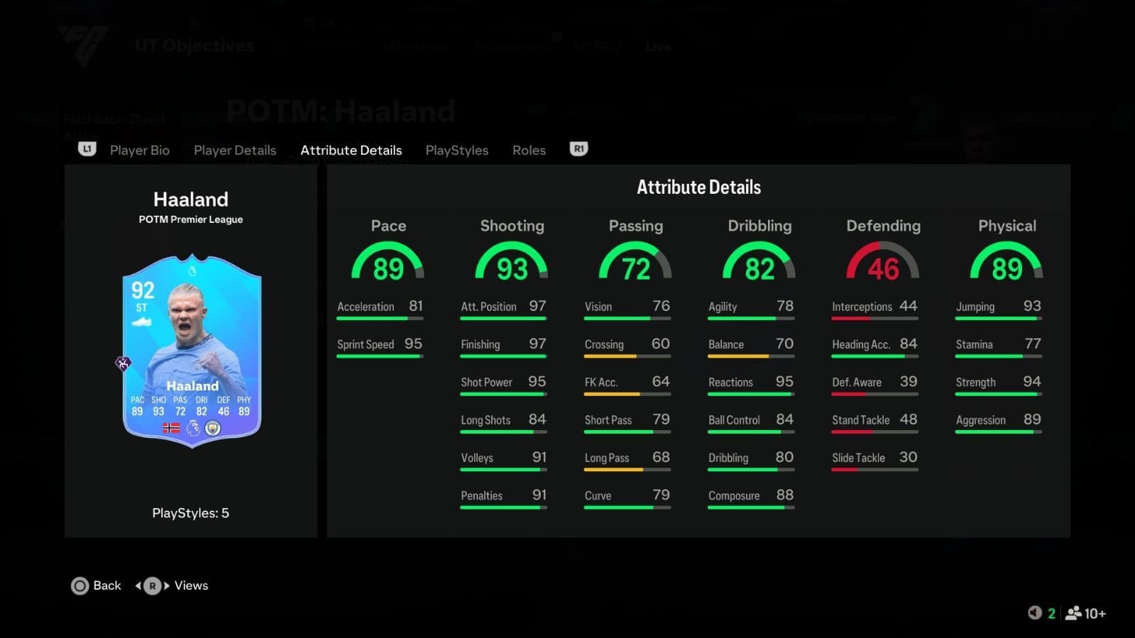 How to unlock the EA FC 25 Erling Haaland POTM card?
