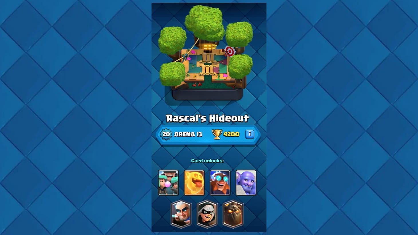 All Arenas in Clash Royale: What new cards do they unlock?
