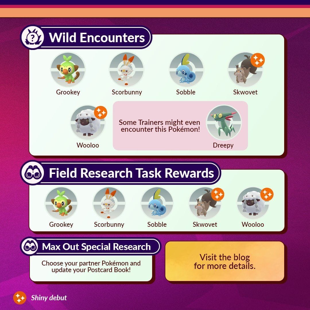 Pokemon GO All Out: Exploring the shiny odds of every spotlighted Pocket Monster