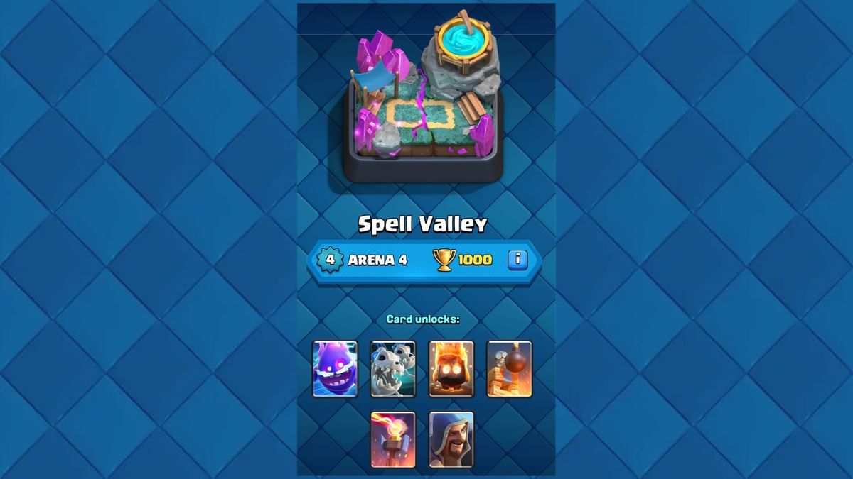 All Arenas in Clash Royale: What new cards do they unlock?