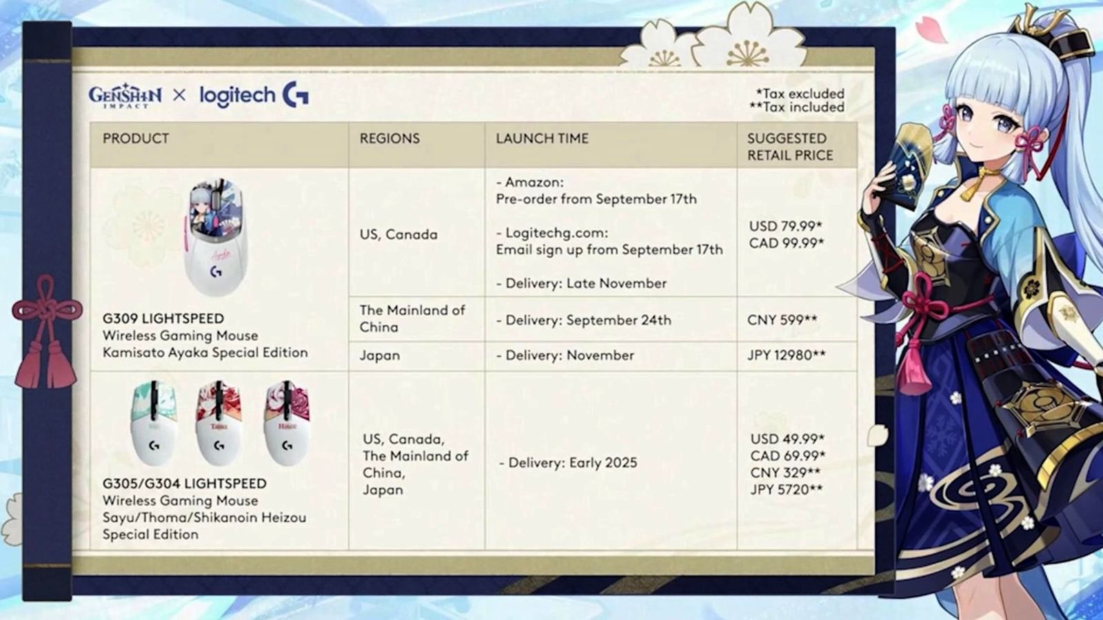 Genshin Impact x Logitech collab: All upcoming character-themed mouse ...