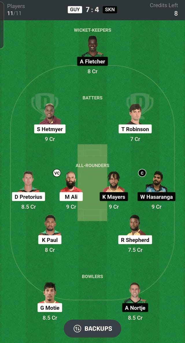 Dream11: SKN vs GUY Dream11 Prediction: Fantasy Cricket Tips, Today's ...